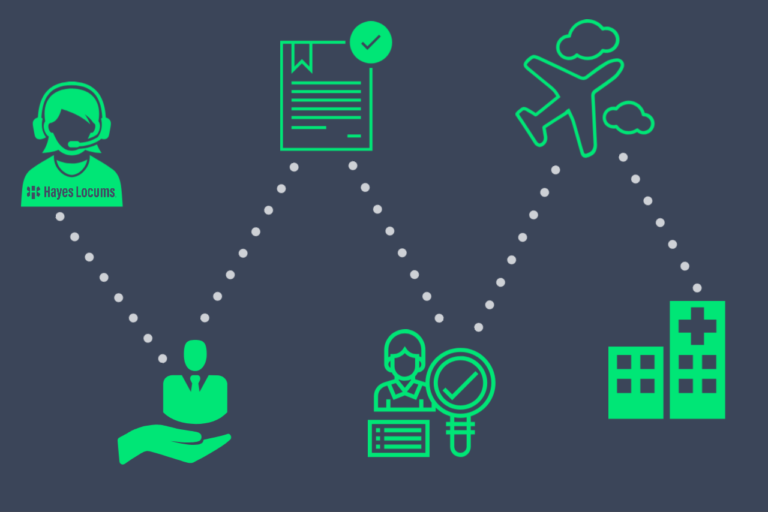 The Locums Process | Hayes Locums