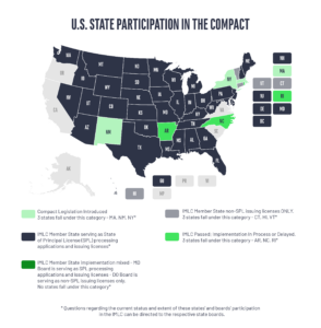 5 Common Questions About the IMLC - Hayes Locums