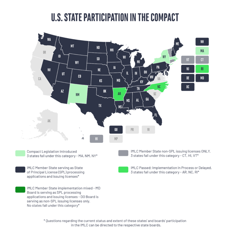 5 Common Questions About the IMLC - Hayes Locums